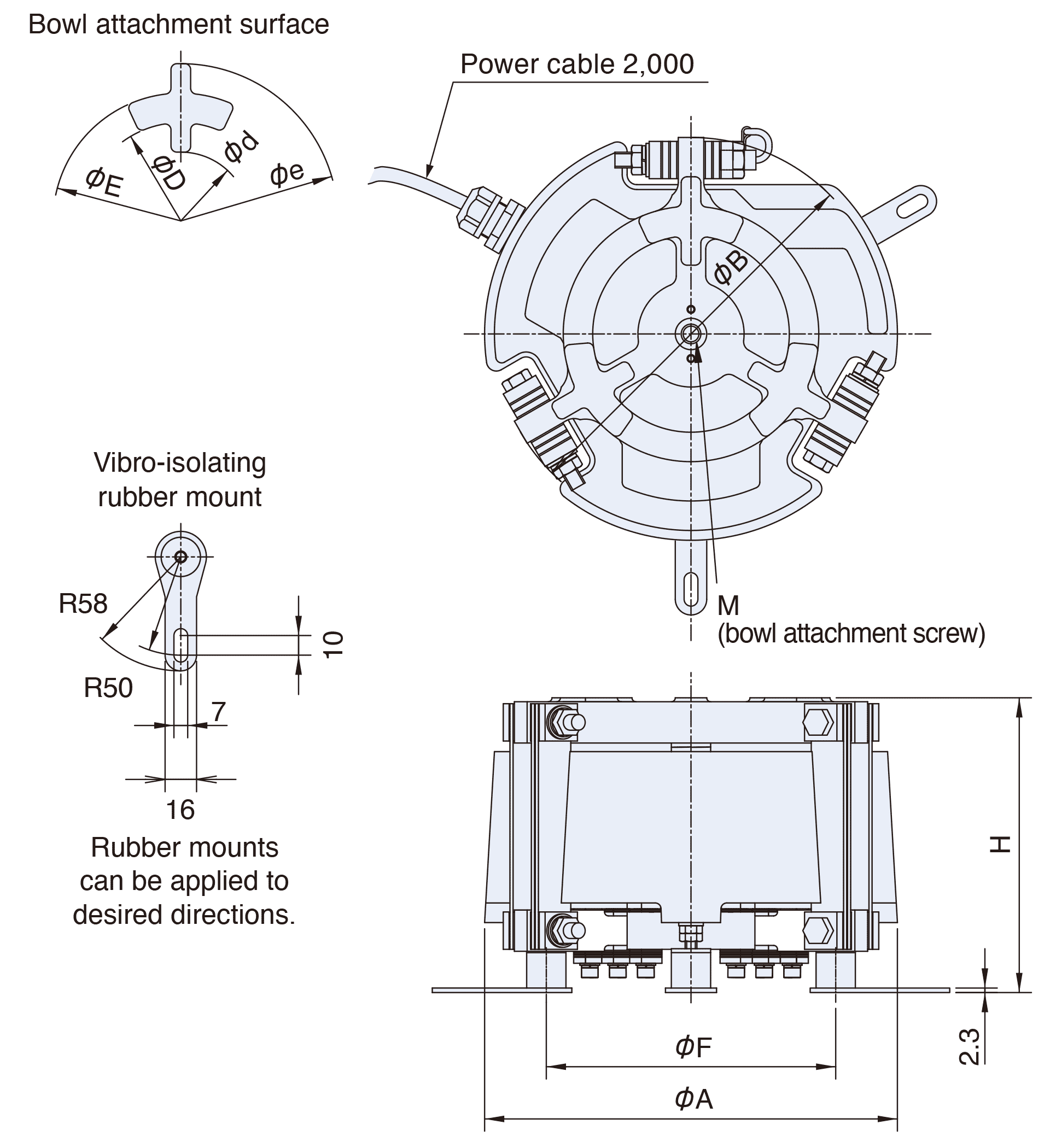 DMS Series | SINFONIA TECHNOLOGY