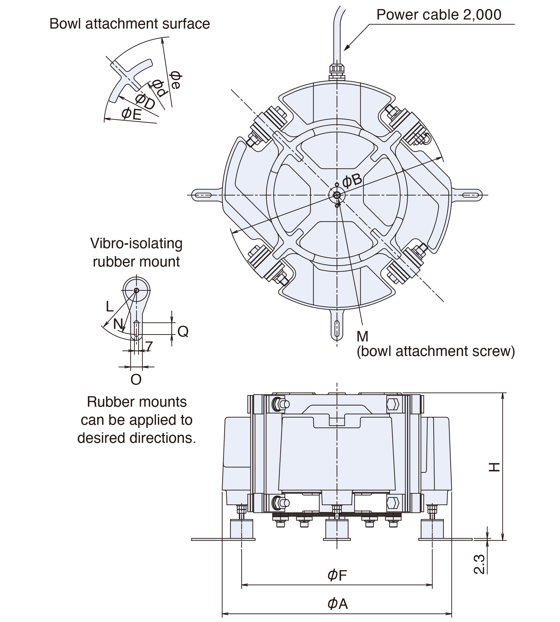DMS Series | SINFONIA TECHNOLOGY