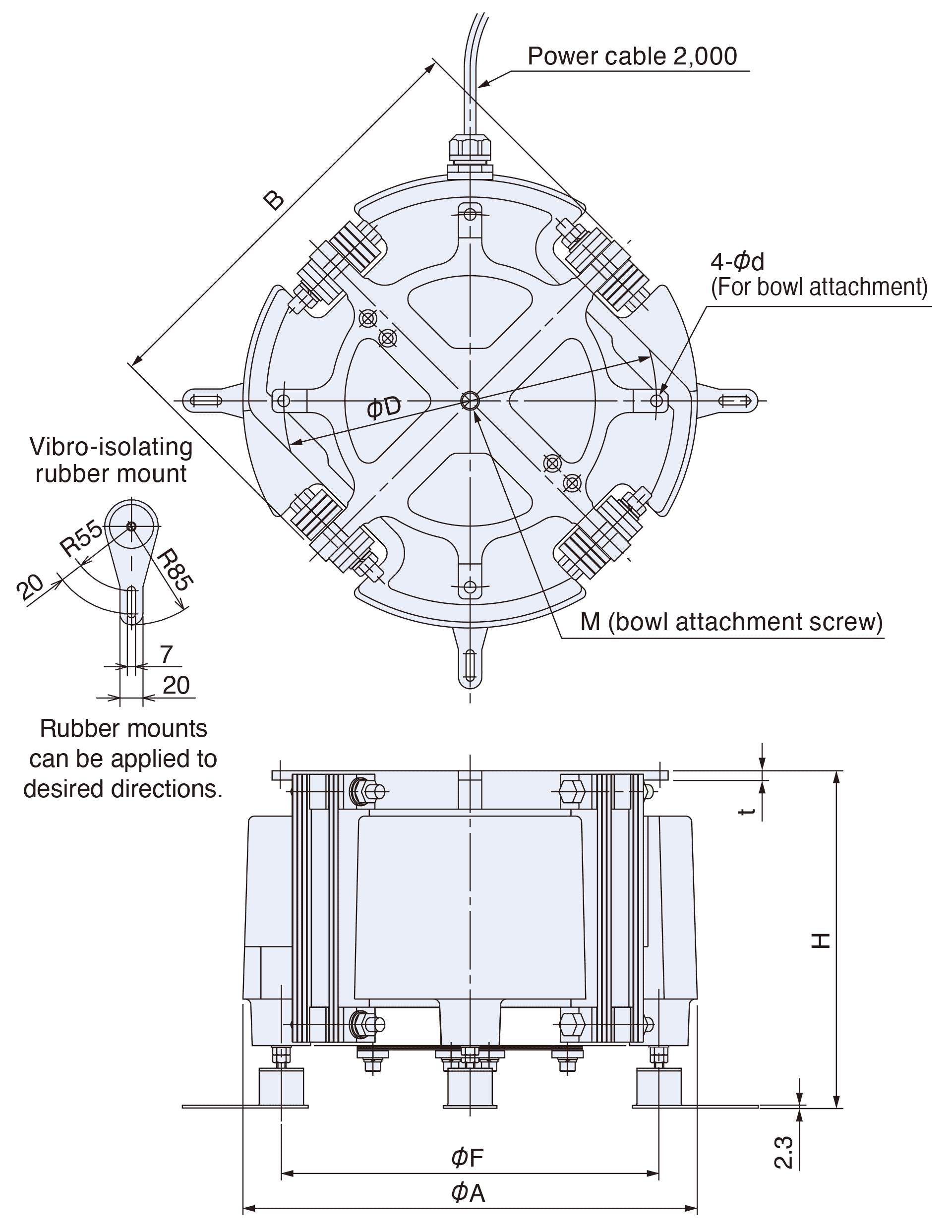 DM Series | SINFONIA TECHNOLOGY