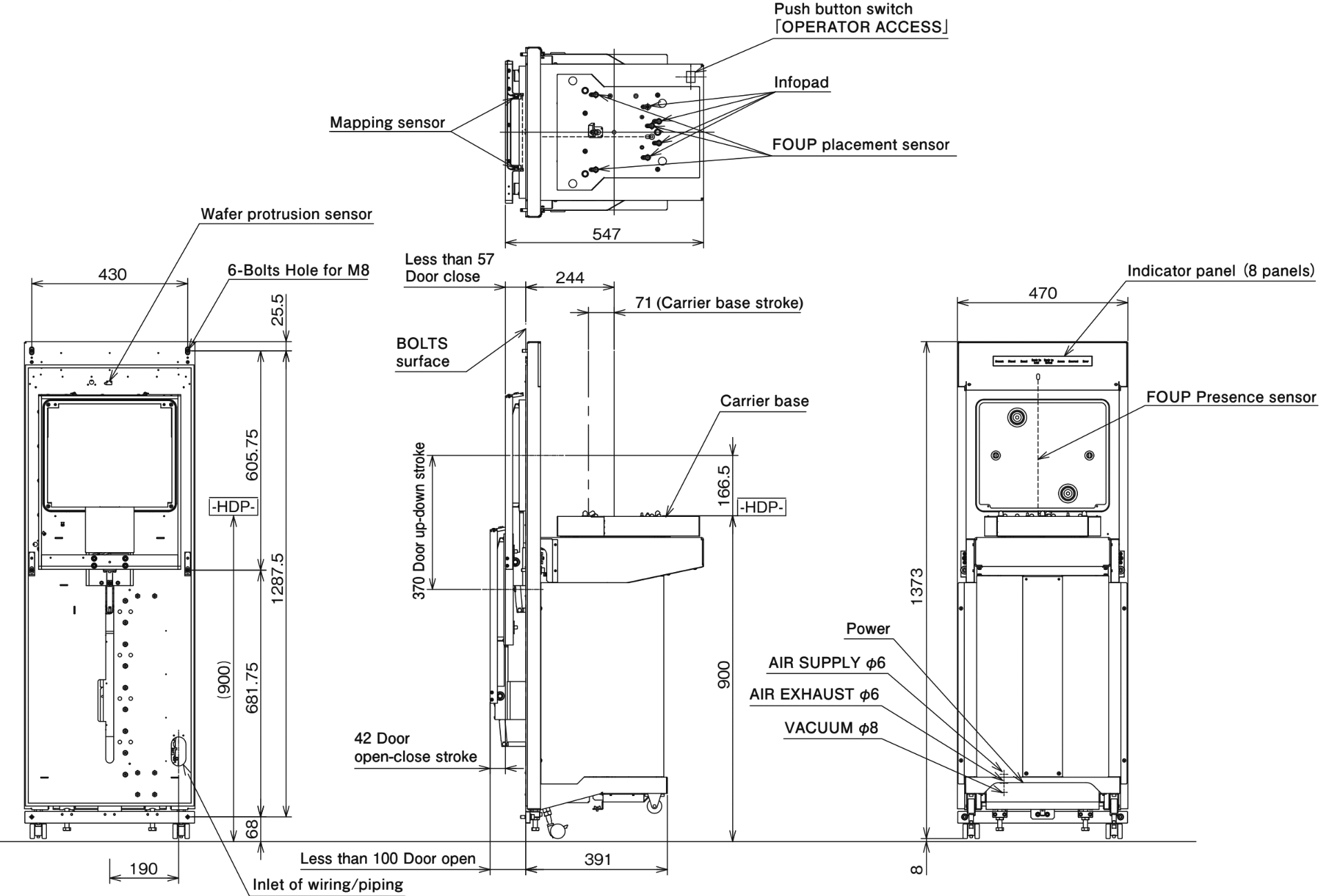 300/200mm Auto Switch Load Port | SINFONIA TECHNOLOGY